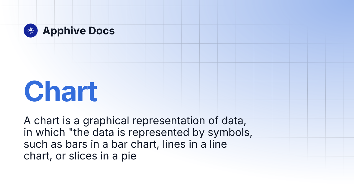 Chart | Apphive Docs